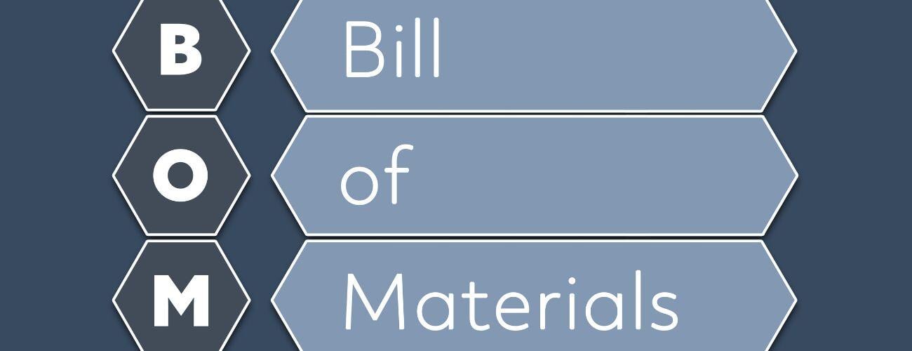 What is a Software Bill of Materials (SBOM)? | Apparound
